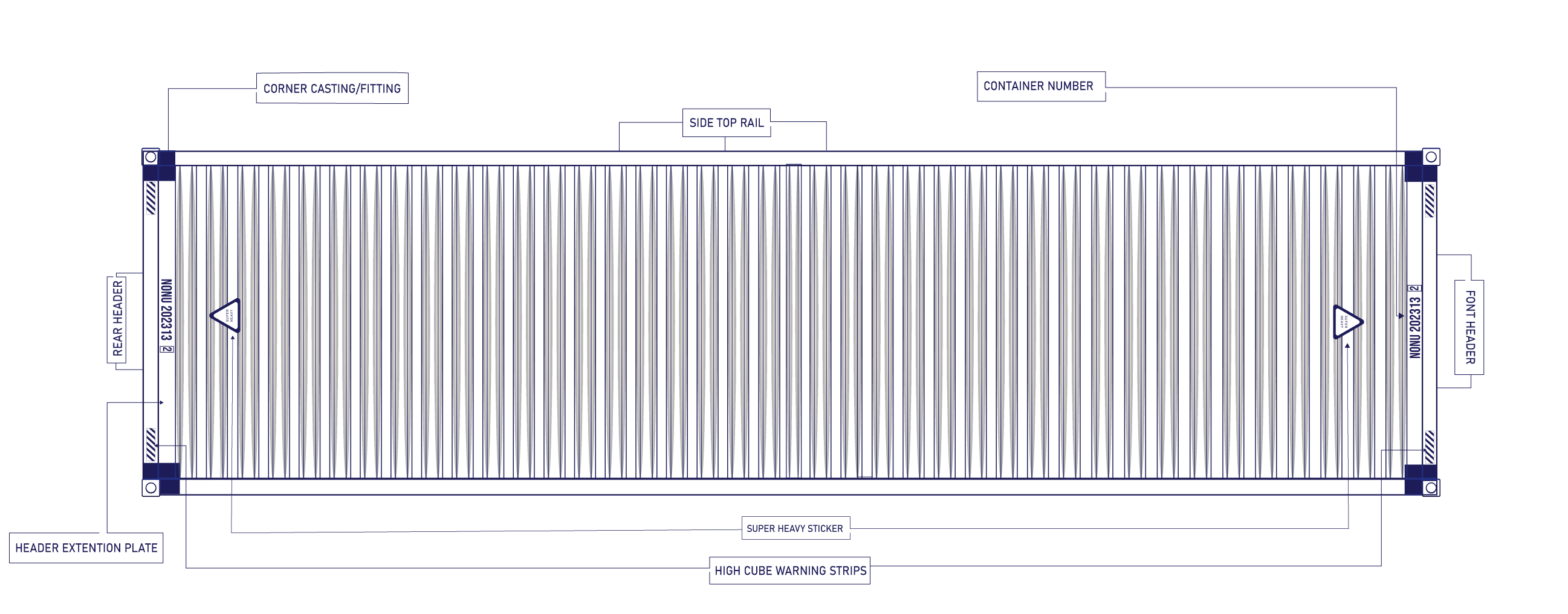 Iso Shipping Container Drawings Anatomy Of A Shipping Container You