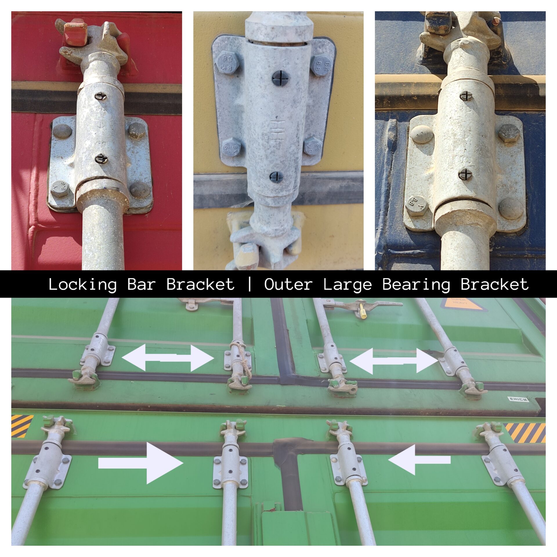 What You Should Know About Locking Bar Bracket [ explained ]