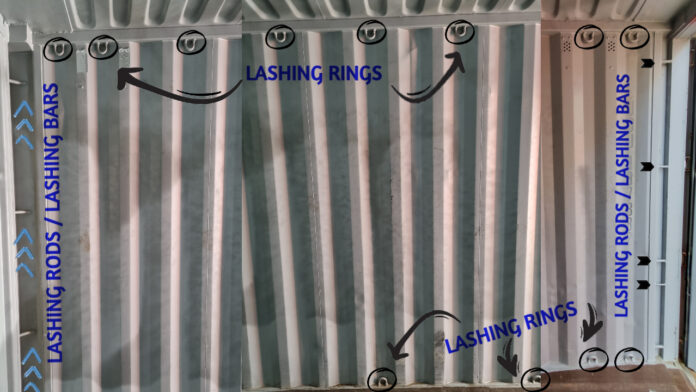 The Role of Lashing Fittings in Secure Shipping Container