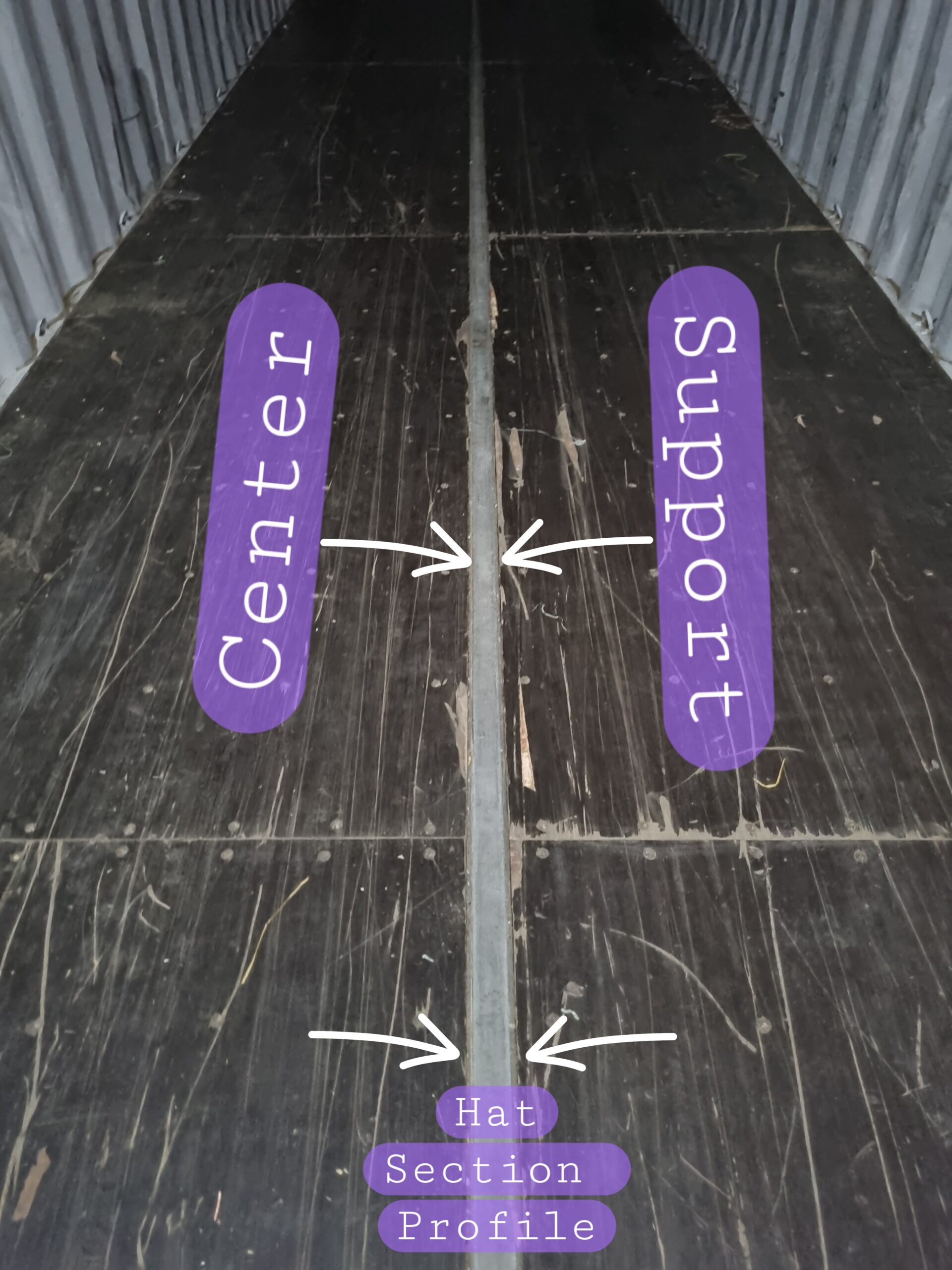 Shipping Container Center Support and Its Role in Floorboard