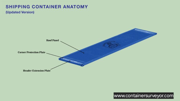 Key Shipping Container Parts & Structural Components
