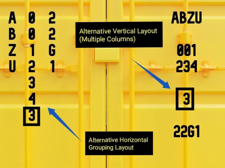 Shipping Container Number: A Simple Guide for Beginners
