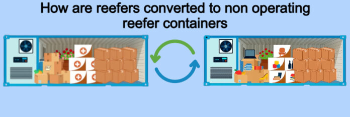 A Non Operating Reefer Containers - NOR Containers - [NEW]